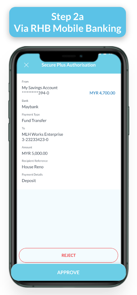 BNM Fraud Mitigation | RHB