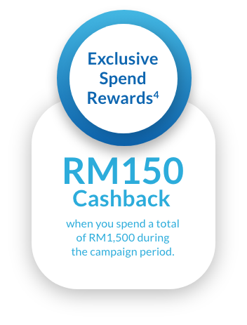 SME Commercial Card | RHB