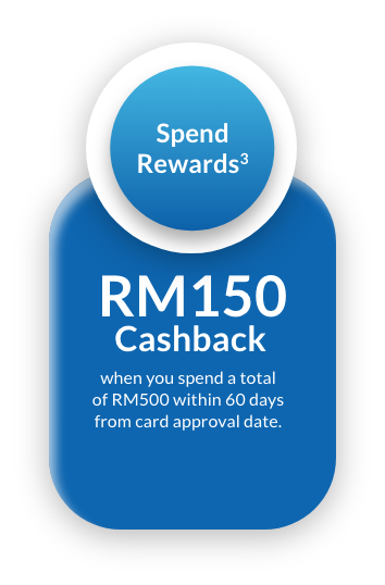 SME Commercial Card | RHB